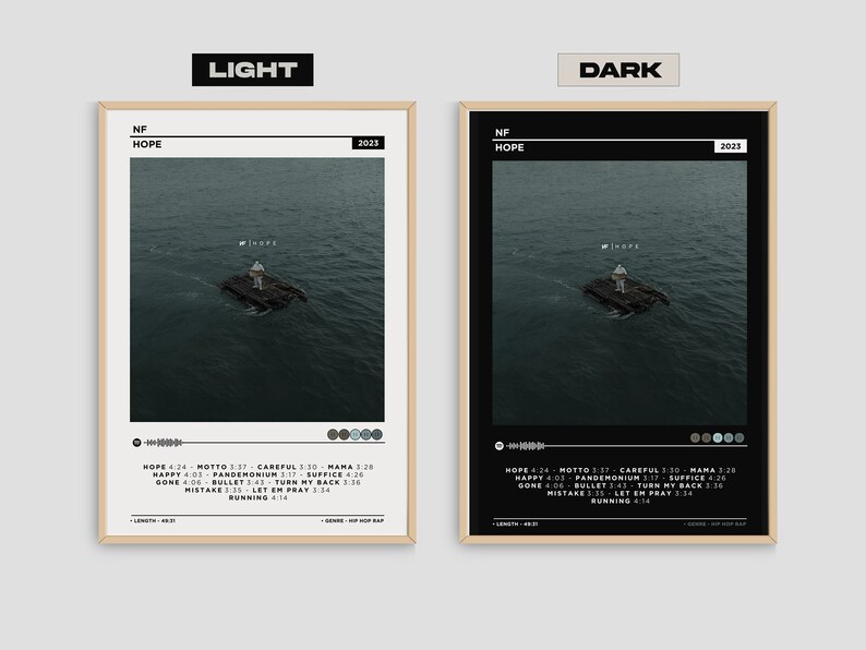 Nf Hope Album Poster / Album Cover Poster / Music Gift / Music Wall ...