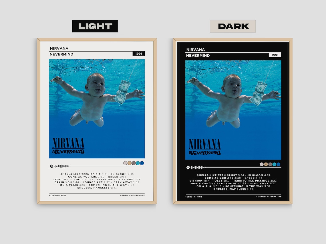 Nirvana Nevermind Album Poster / Album Cover Poster / Music Gift ...