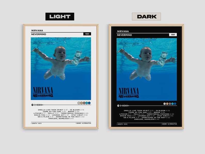 Nirvana Nevermind Album Poster / Album Cover Poster / Music Gift ...