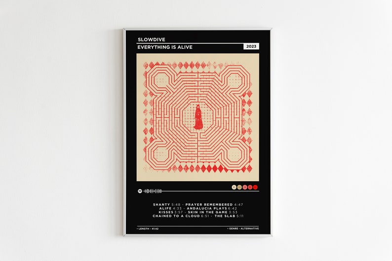 Slowdive Everything is Alive Album Poster / Album Cover Poster / Music ...