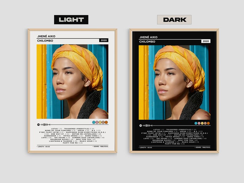 Jhene Aiko Chilombo, Trip, Sail Out Album Set Poster / Album Cover ...