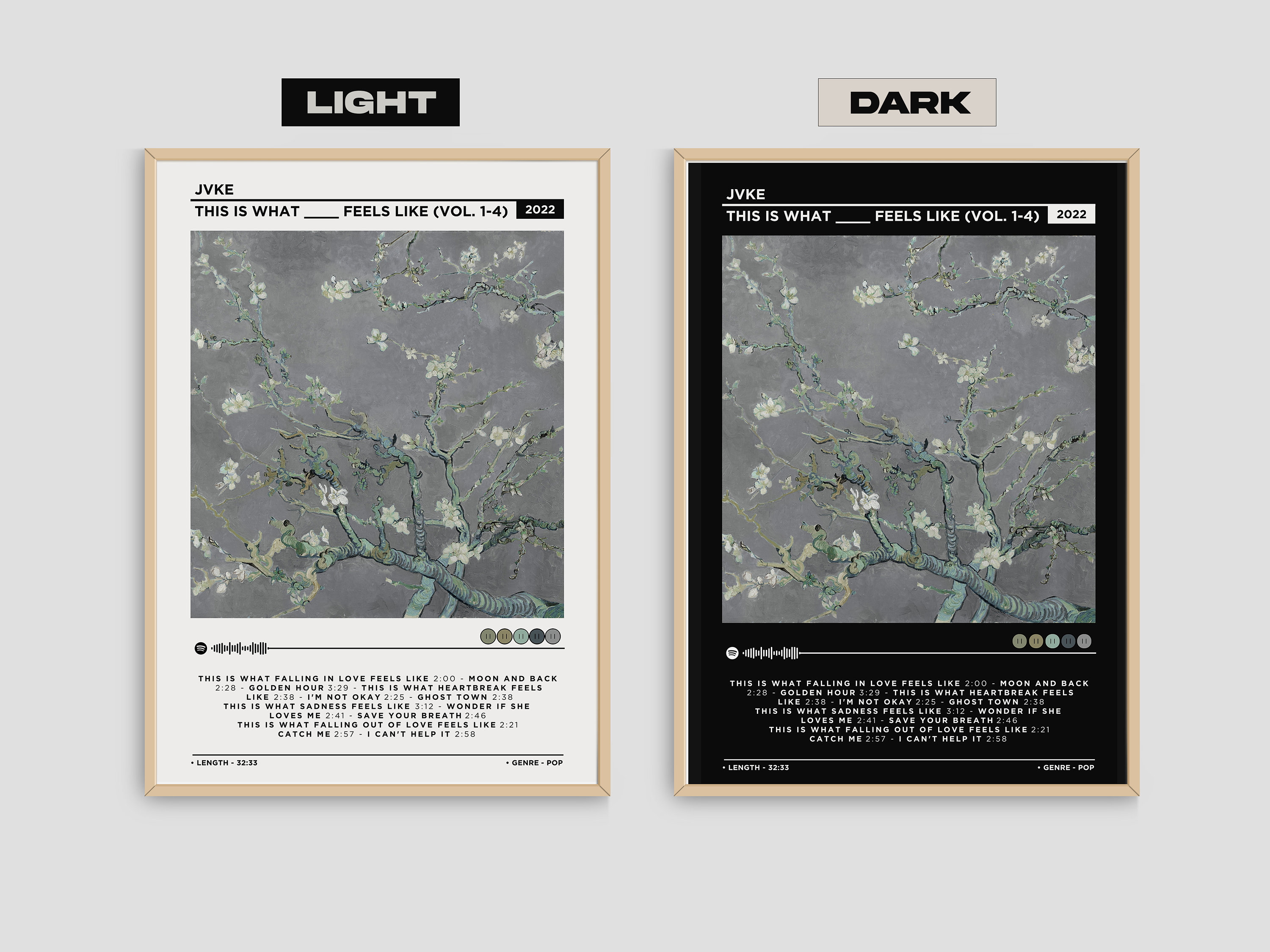 JVKE - This Is What Feels Like Album Poster sold by Genital Sedan | SKU ...