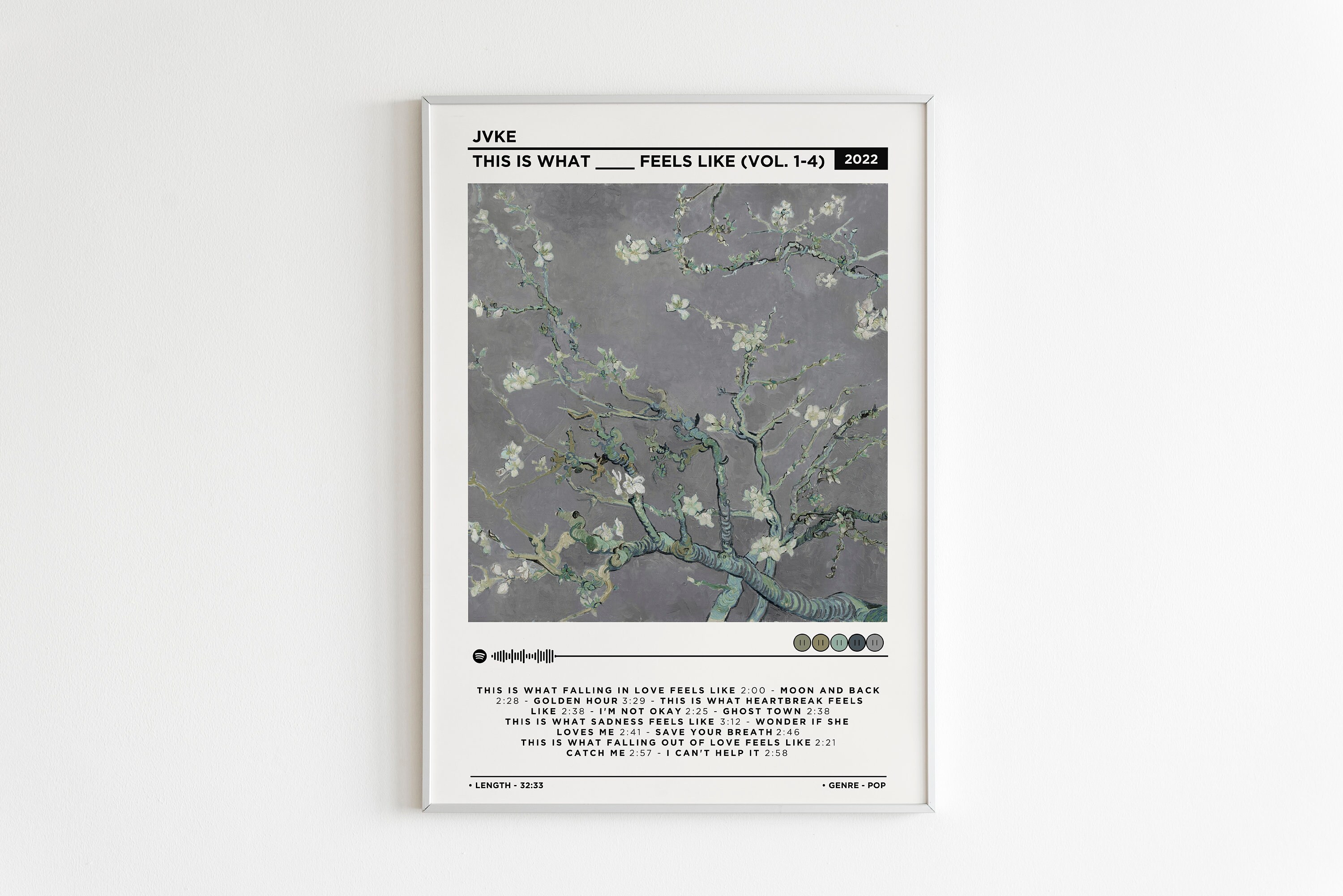 JVKE - This Is What Feels Like Album Poster sold by Genital Sedan | SKU ...