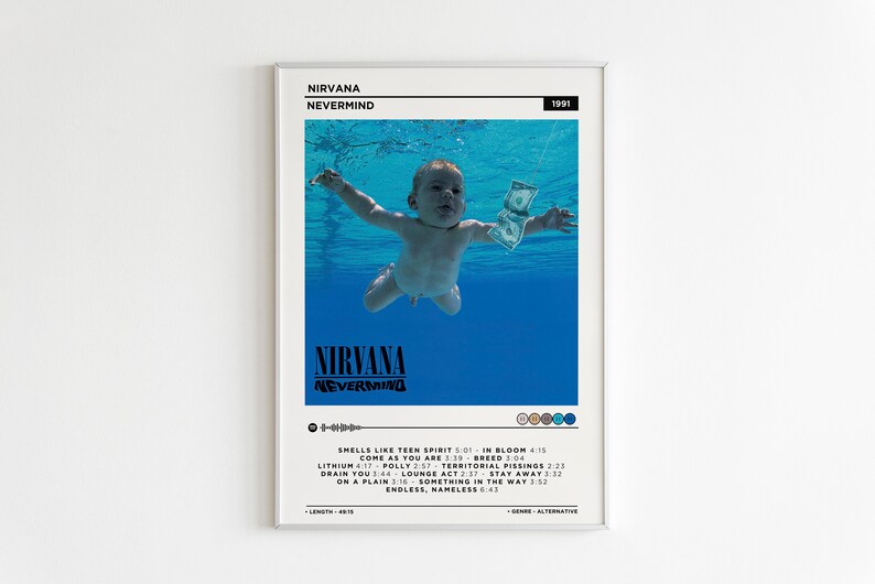 Nirvana Nevermind Album Poster / Album Cover Poster / Music Gift / Music Wall Decor / Album Art ...