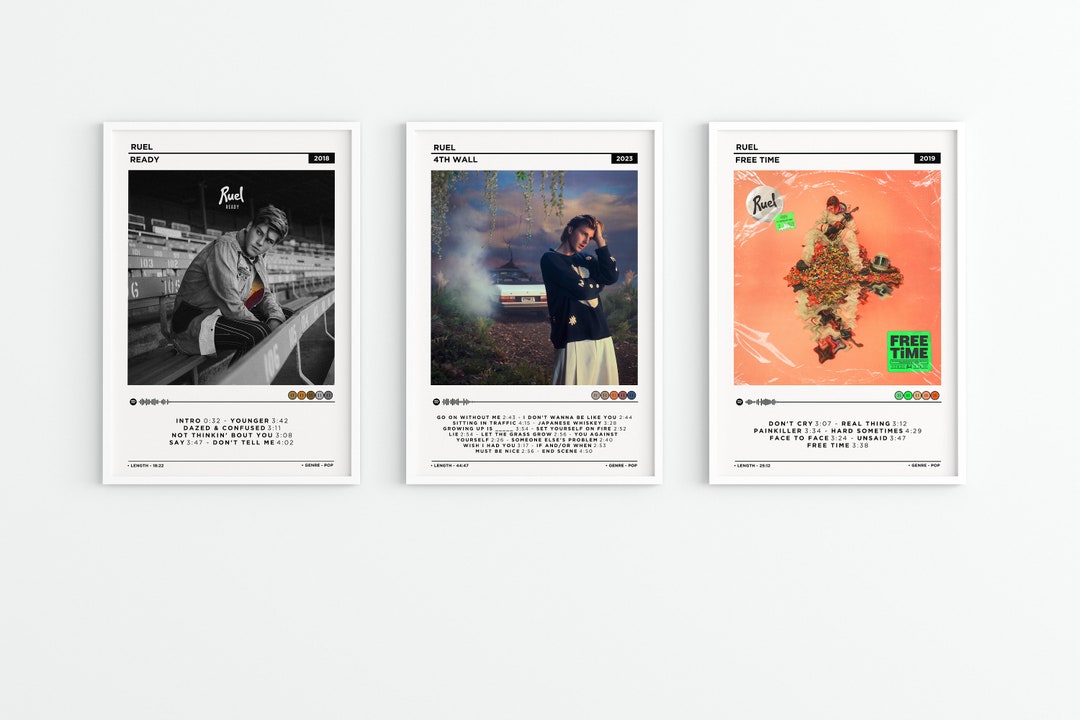 Ruel 4th Wall, Ready, Free Time Album Set Poster / Music Gift / Music ...