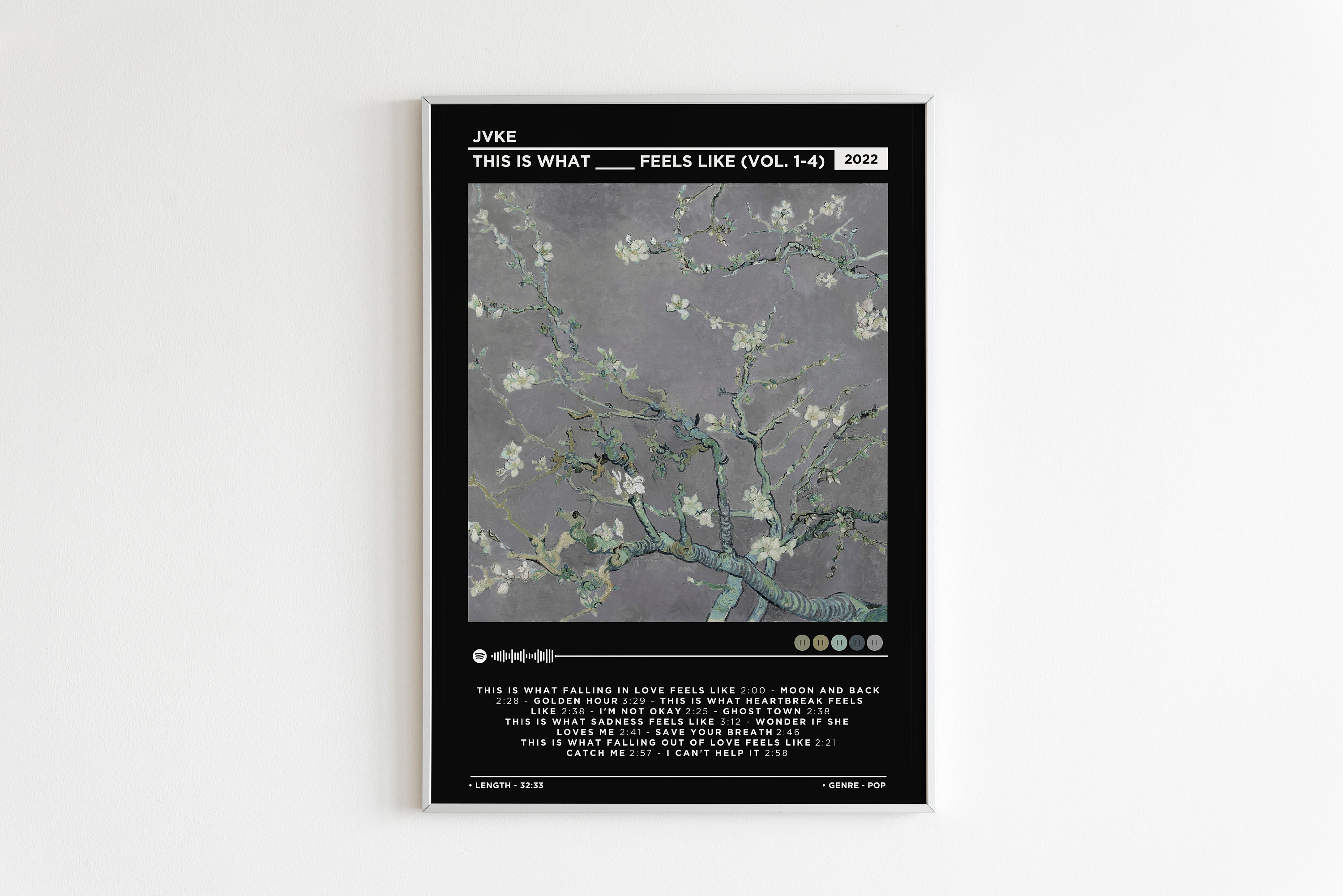 JVKE - This Is What Feels Like Album Poster sold by Genital Sedan | SKU ...
