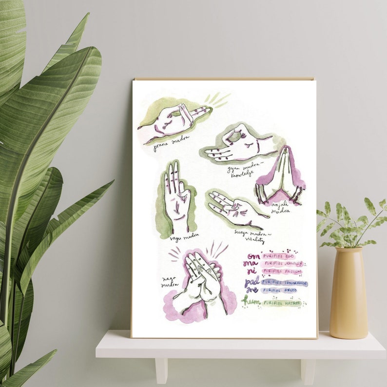 Yoga Mudras Posters,hands Chart Artwork,mudras Collection With Sanskrit ...