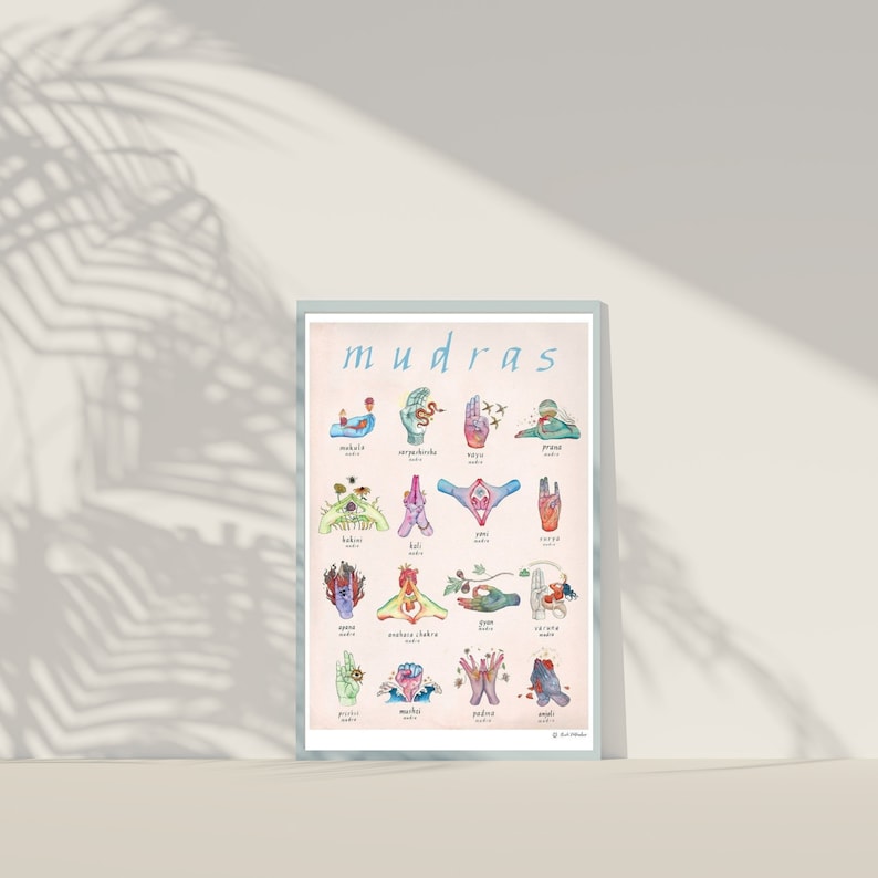 Yoga Mudras Posters,hands Chart Artwork,mudras Collection With Sanskrit ...