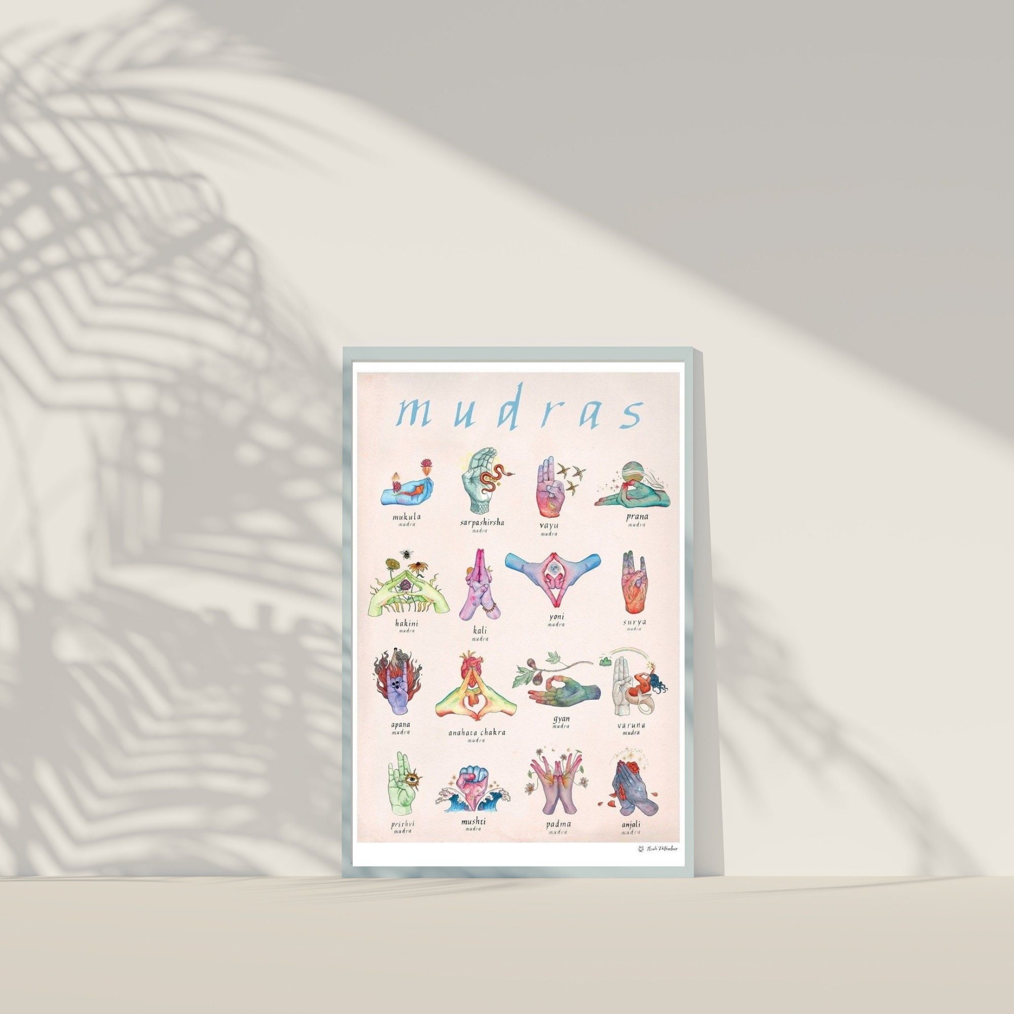 Yoga Mudras Posters,hands Chart Artwork,mudras Collection With Sanskrit ...