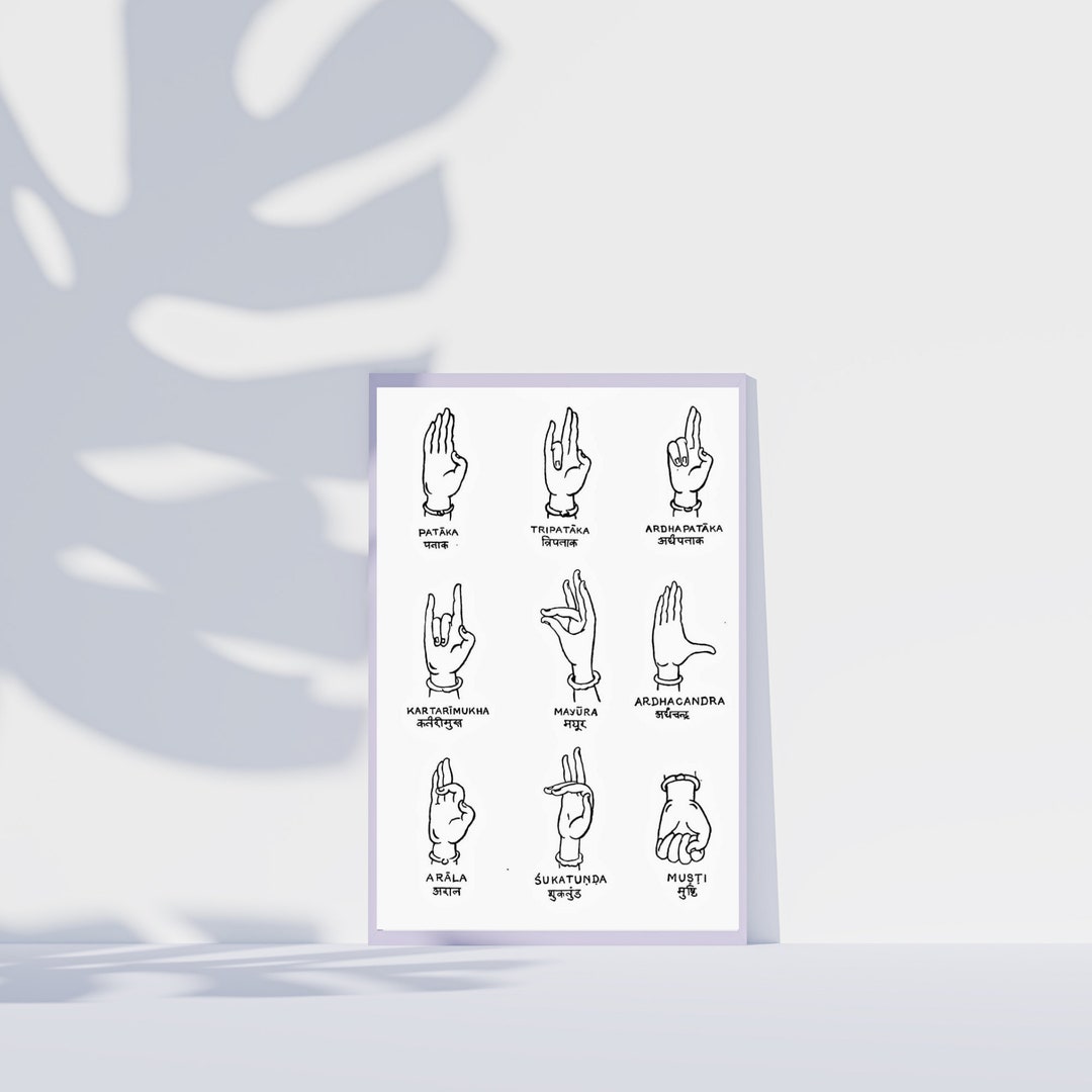 Yoga Mudras Posters,hands Chart Artwork,mudras Collection With Sanskrit ...
