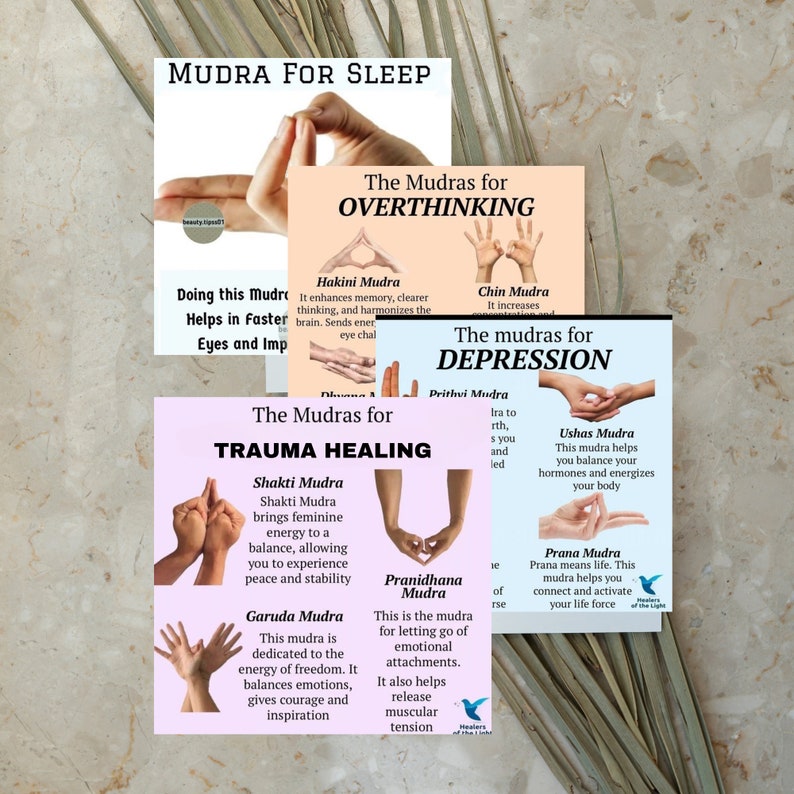 Yoga Mudras Posters,hands Chart Artwork,mudras Collection With Sanskrit ...
