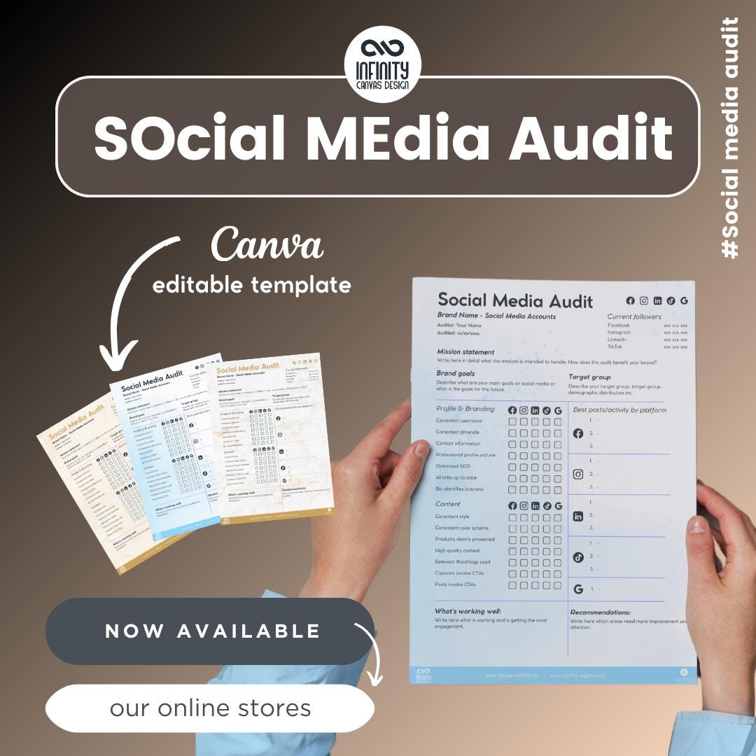 Social Media Audit - Editable Canva Template - Etsy