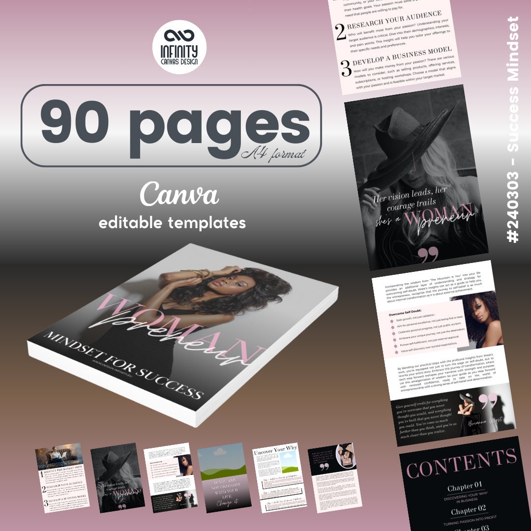 90 Book Pages SUCCESS MINDSET (A4 Format) - Etsy