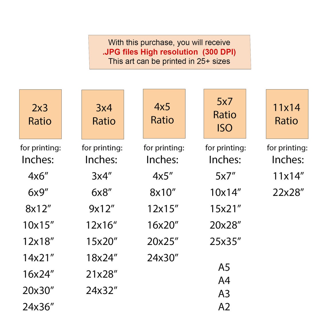 Balletcore Wall Art, Pink Bow Painting, Coquette Room Print, Aesthetic ...