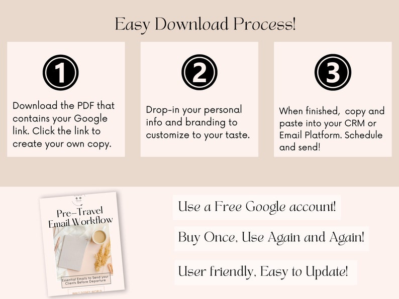 WDW Pre-arrival Emails for Travel Agents - Etsy