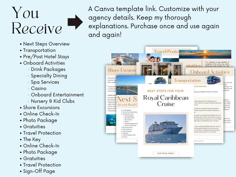 RCI Just Booked, Now What? Next Steps Template and Guide for Travel ...