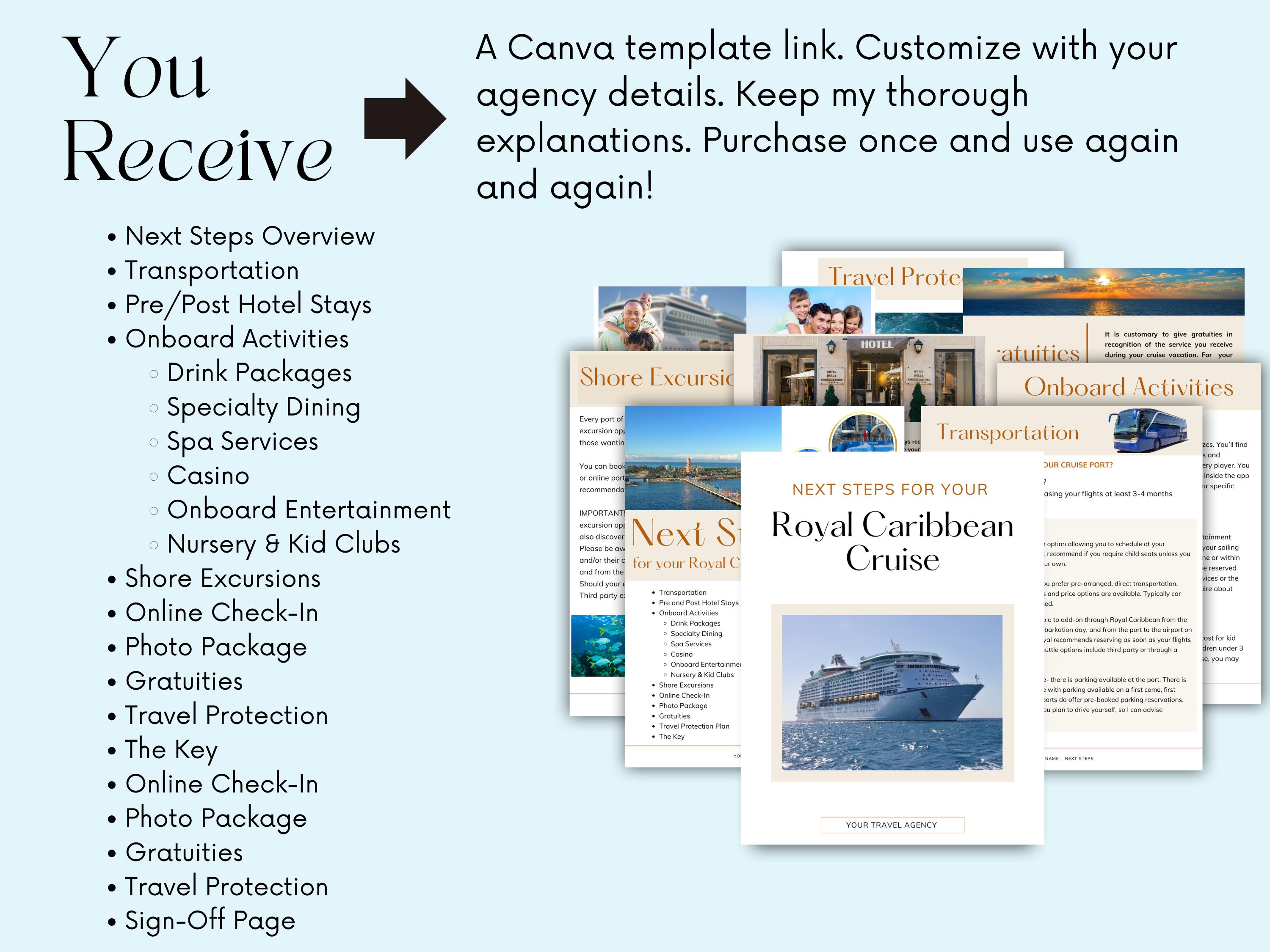 RCI Just Booked, Now What? Next Steps Template and Guide for Travel ...