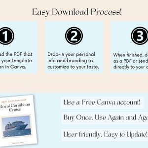 RCI Just Booked, Now What? Next Steps Template and Guide for Travel ...
