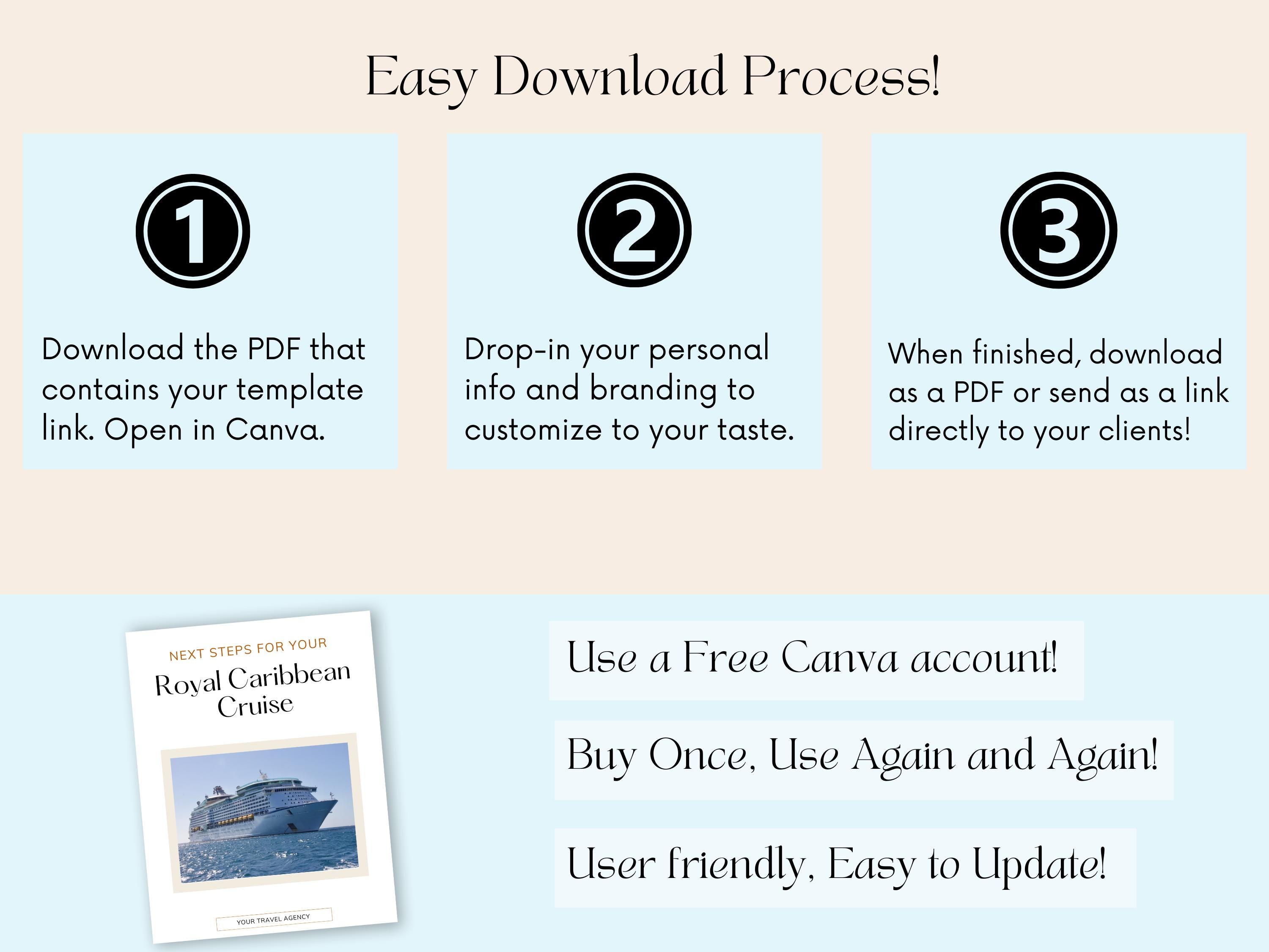 RCI Just Booked, Now What? Next Steps Template and Guide for Travel ...
