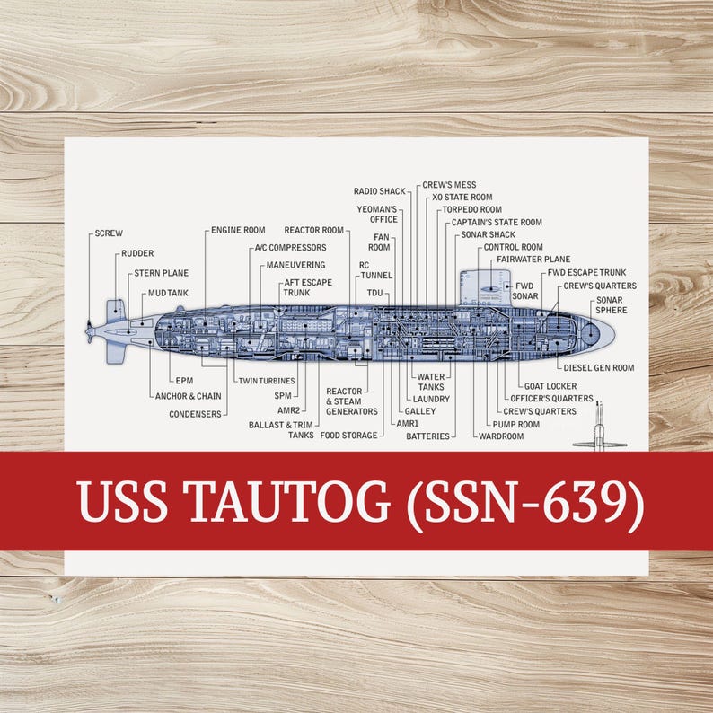 USS Tautog Vintage Submarine Poster | Archival Quality Print | Nautical ...