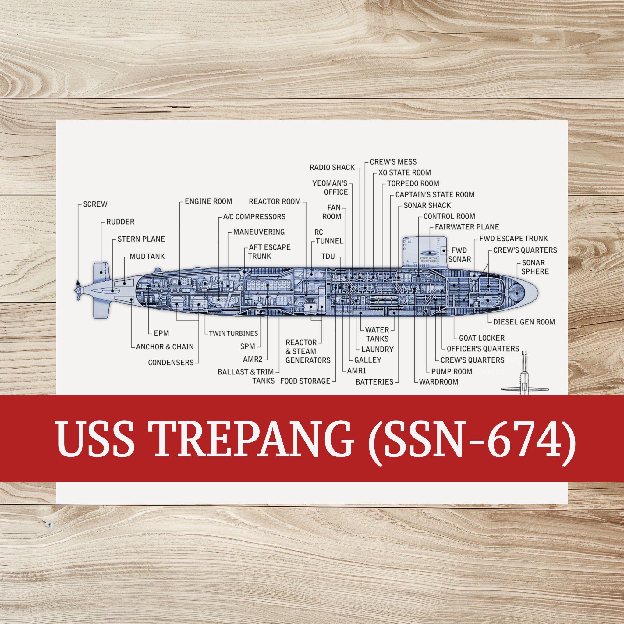 USS Trepang Vintage Submarine Poster | Archival Quality Print ...