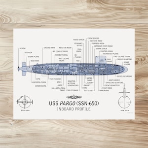 USS Pargo Vintage Submarine Poster | Archival Quality Print | Nautical ...