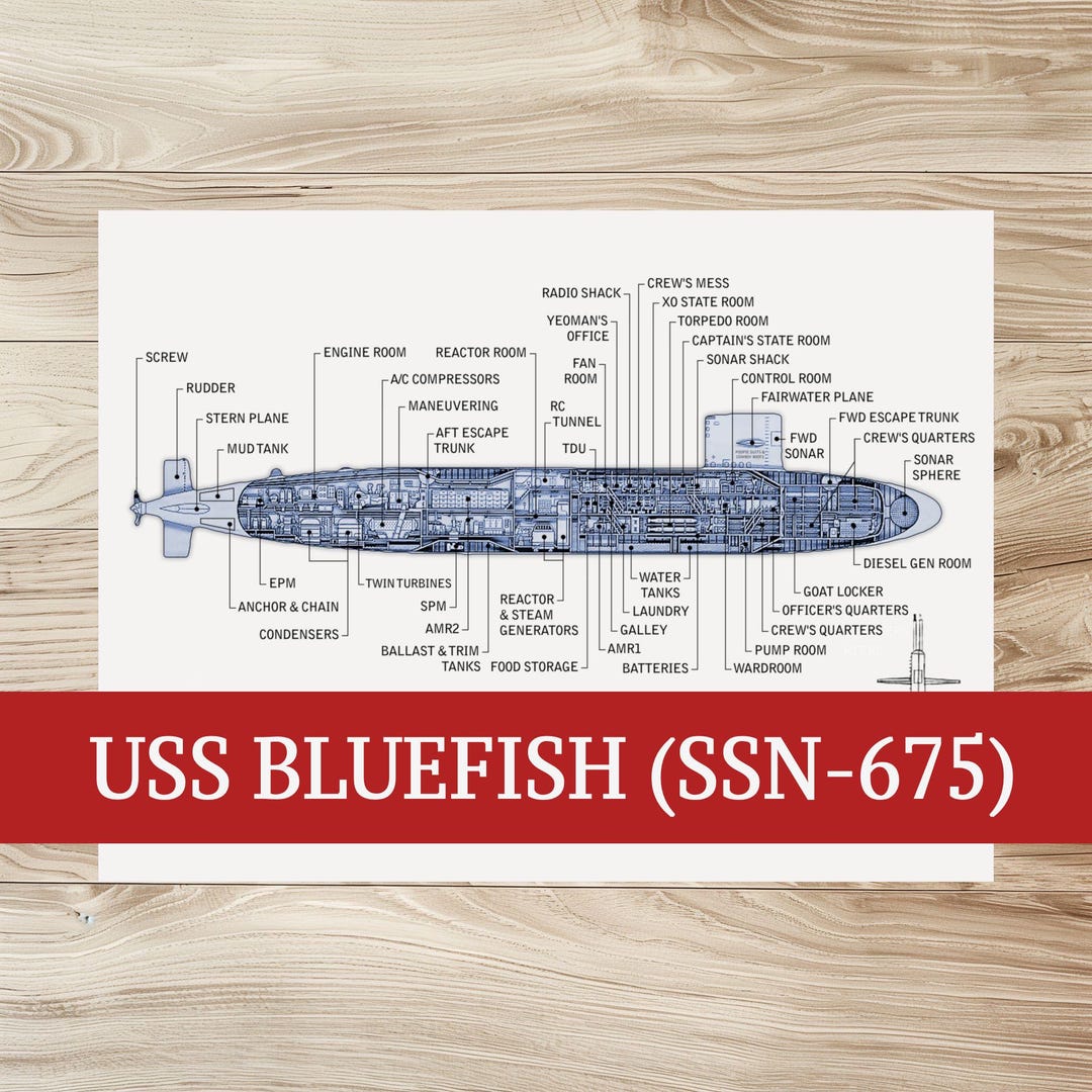 USS Bluefish Vintage Submarine Poster Archival Quality Print Nautical ...