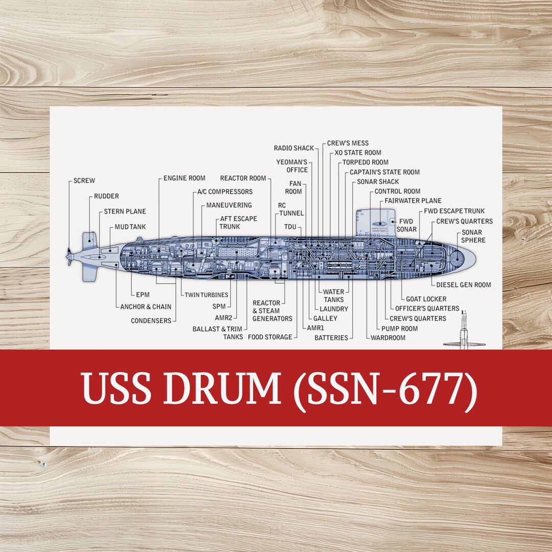 USS Drum Vintage Submarine Poster | Archival Quality Print | Nautical ...