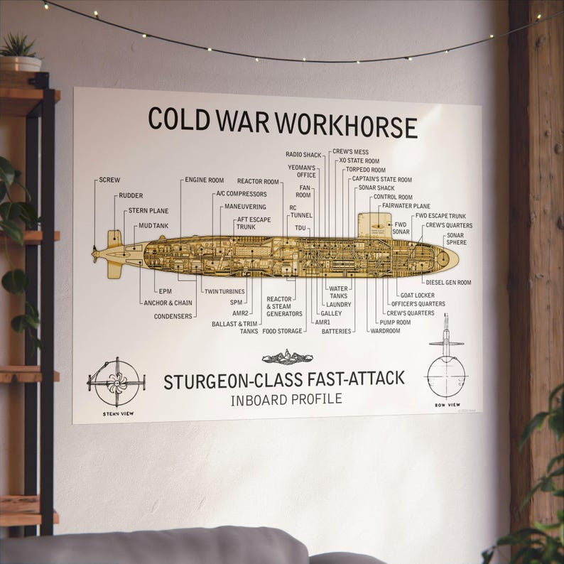 COLD WAR WORKHORSE Vintage Submarine Poster | Sturgeon-class Fast ...