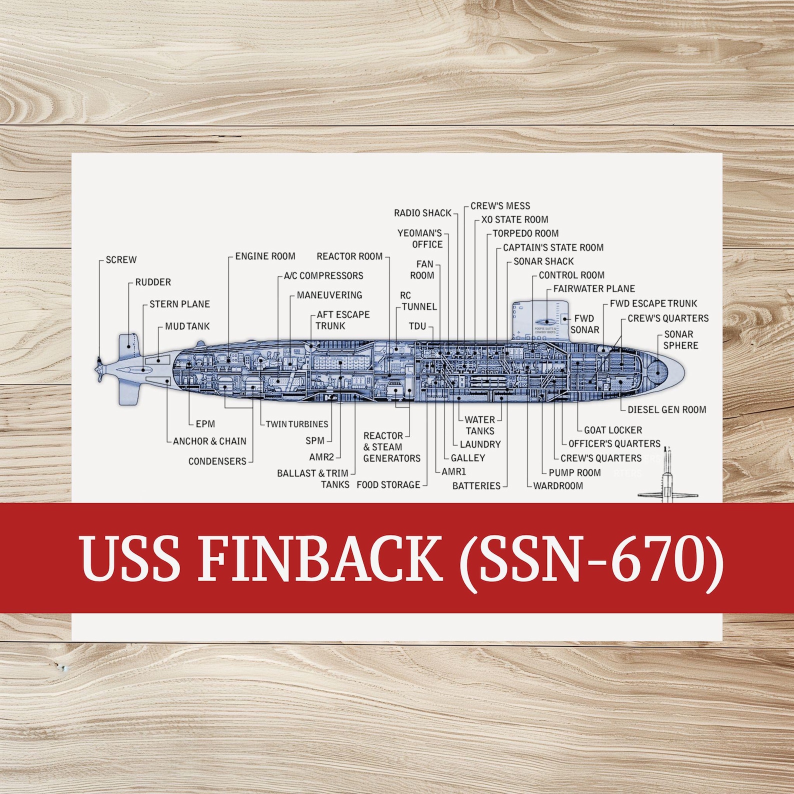 USS Finback Vintage Submarine Poster | Archival Quality Print ...