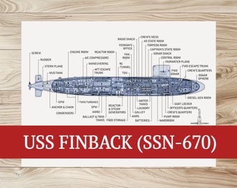 USS Flying Fish Vintage Submarine Poster | Archival Quality Print ...