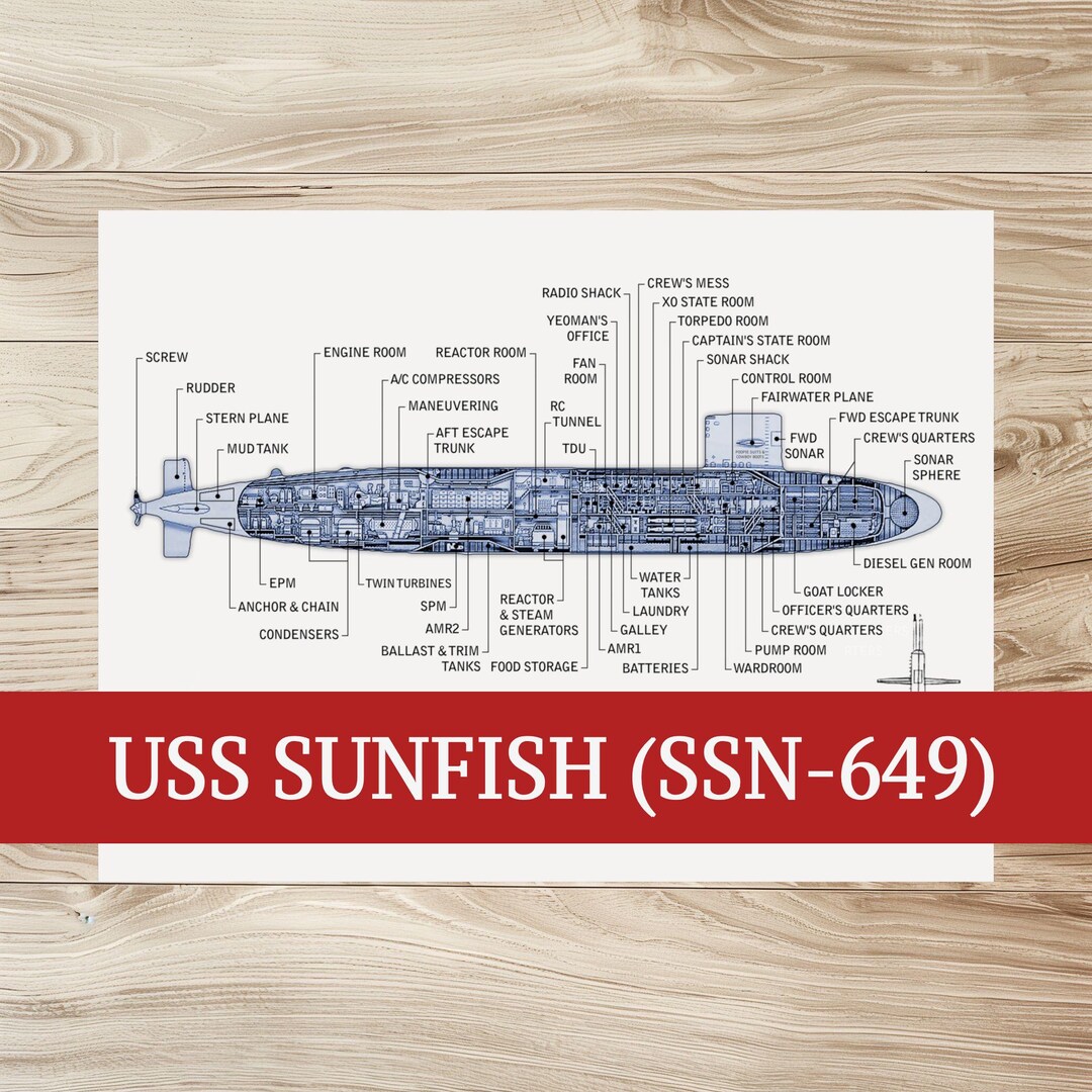 USS Sunfish Vintage Submarine Poster | Archival Quality Print ...
