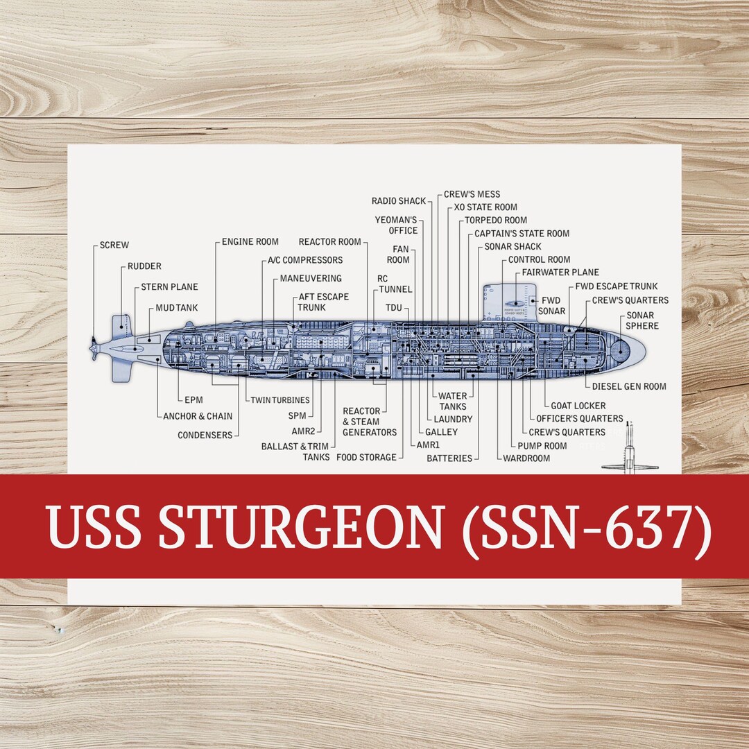 USS Sturgeon Vintage Submarine Poster | Archival Quality Print ...