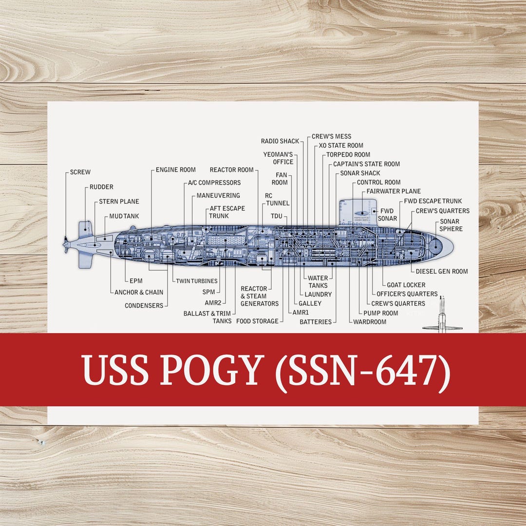USS Pogy Vintage Submarine Poster | Archival Quality Print | Nautical ...