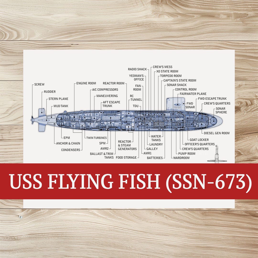 USS Flying Fish Vintage Submarine Poster | Archival Quality Print ...