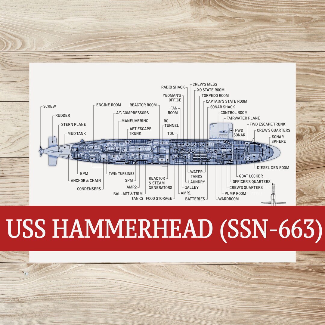 USS Hammerhead Vintage Submarine Poster | Archival Quality Print ...