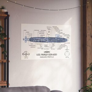 USS Pargo Vintage Submarine Poster | Archival Quality Print | Nautical ...