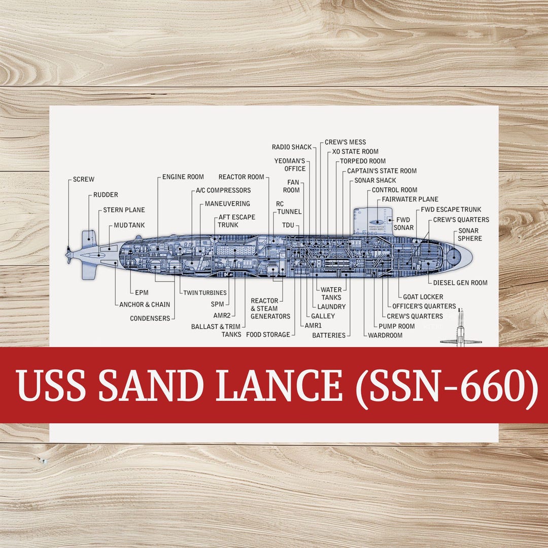 USS Sand Lance Vintage Submarine Poster | Archival Quality Print ...