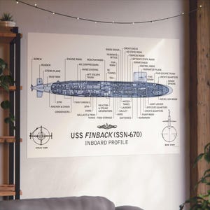 USS Finback Vintage Submarine Poster | Archival Quality Print ...