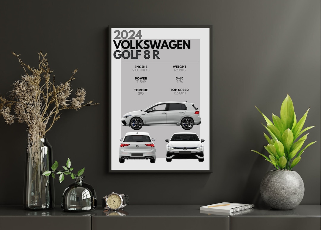VW Golf R Poster | Car Digital Poster | Office Poster | Garage Decor ...