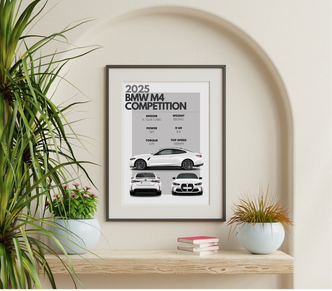 BMW M4 Competition Poster | Car Digital Poster | Office Poster | Garage ...
