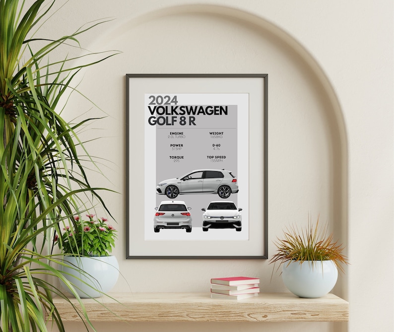 VW Golf R Poster | Car Digital Poster | Office Poster | Garage Decor ...