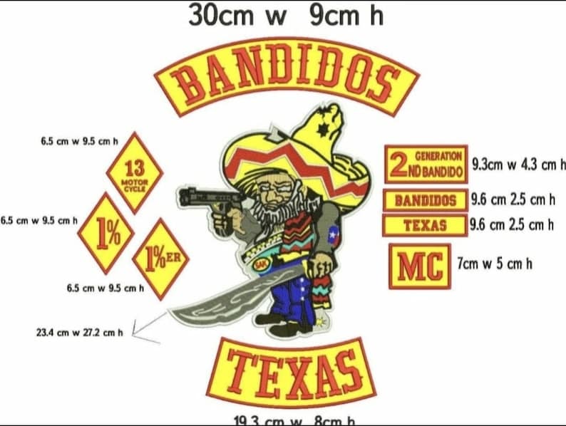 Bandidos Nomads/texas/worldwide Mc Iron on Embroidered Set Applique - Etsy