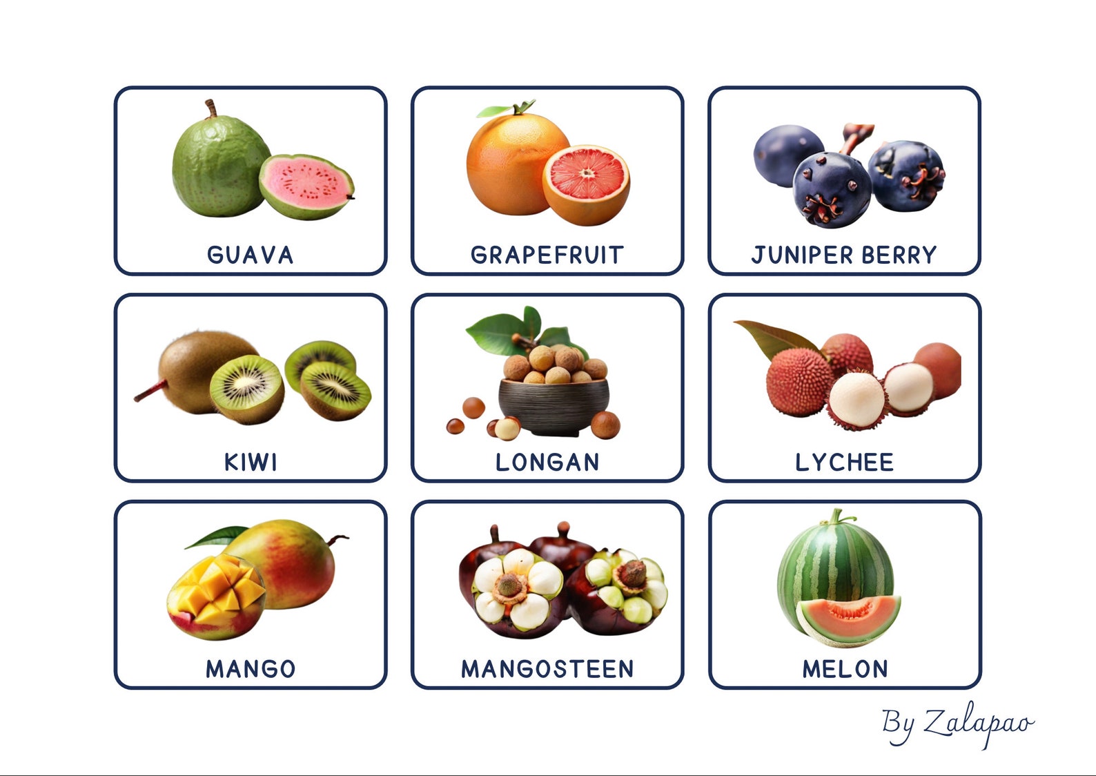 45 Fruits Cards for Kids, Fruit Cards, Fruit Lashcards, Flashcard ...