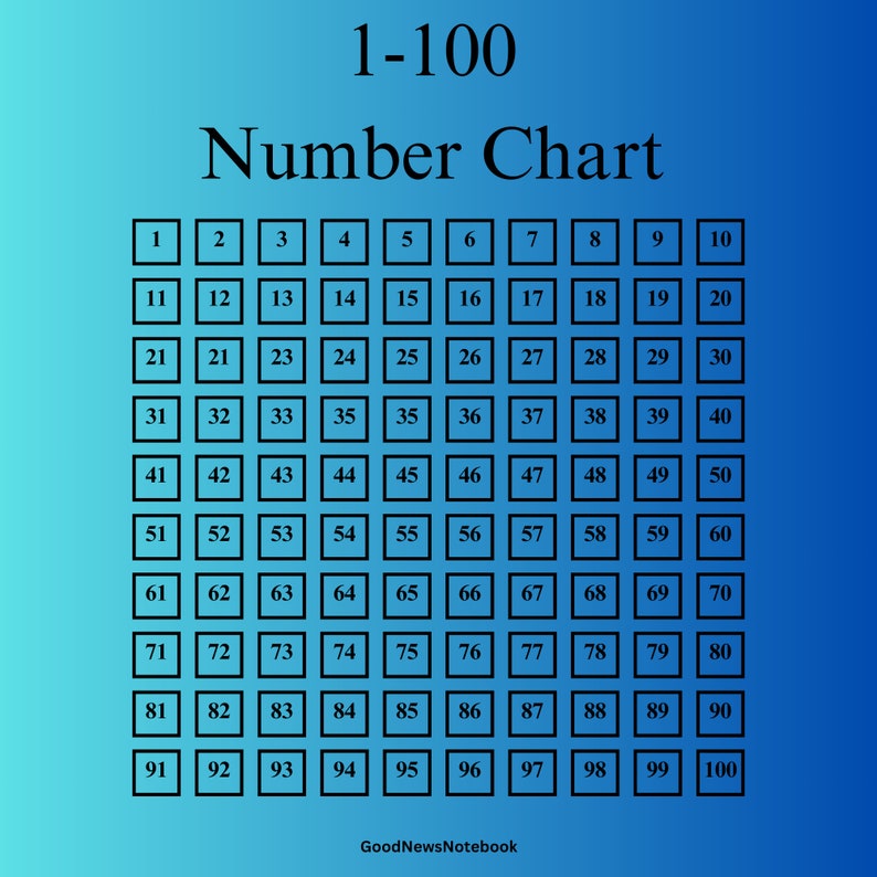 Digital Download Table Number Chart & Practice Sheet 1 100 Counting ...