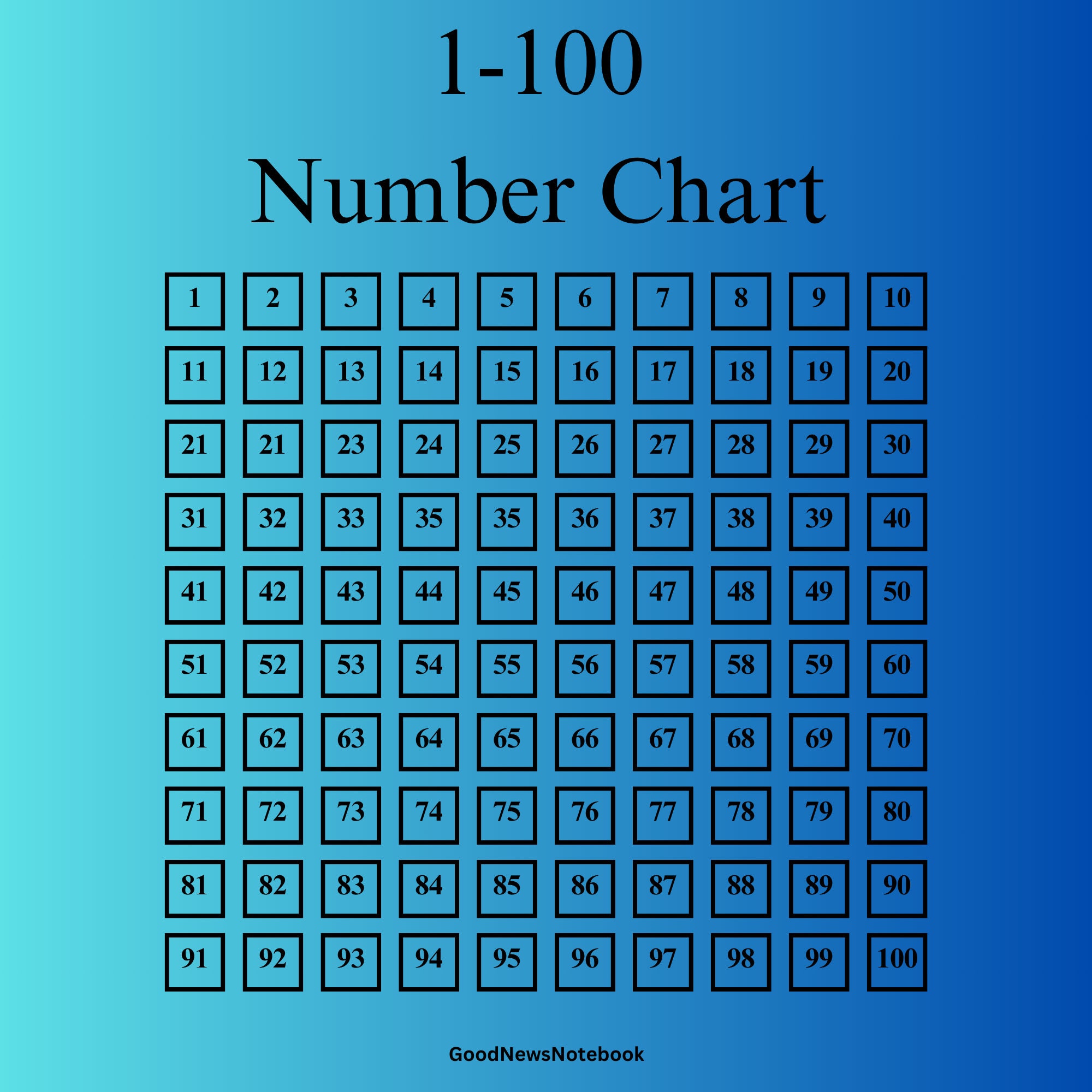 Digital Download Table Number Chart & Practice Sheet 1 100 Counting ...