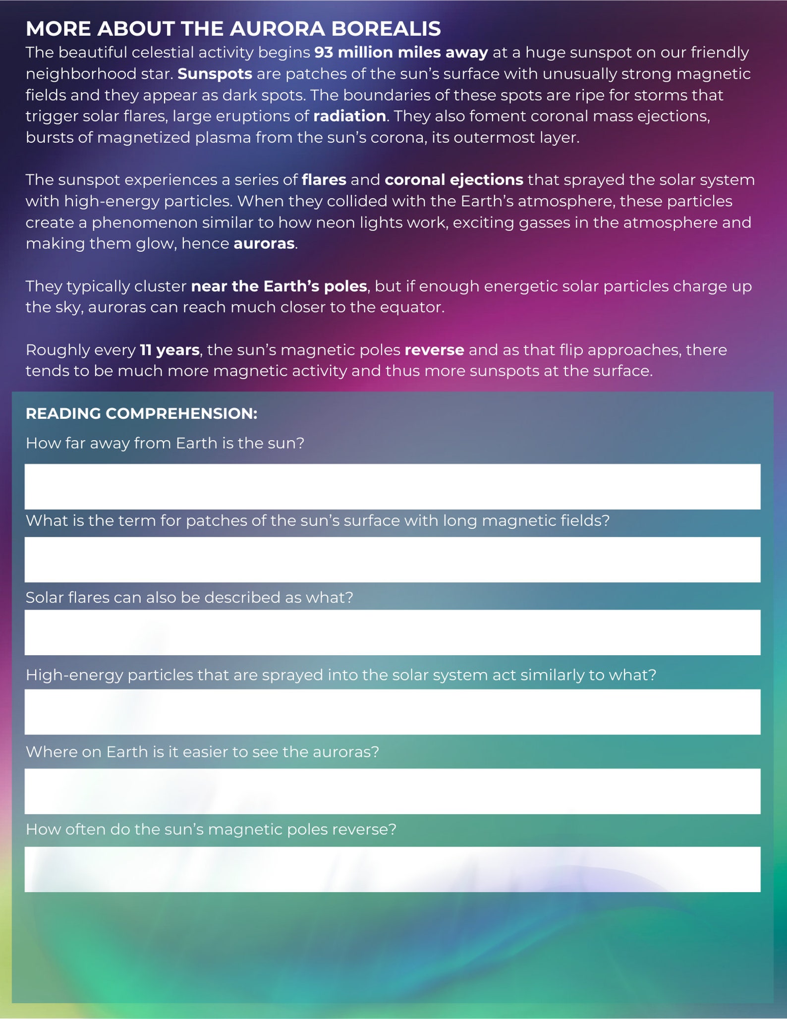Aurora Borealis Northern Lights Printable Activity Worksheet PDF and ...
