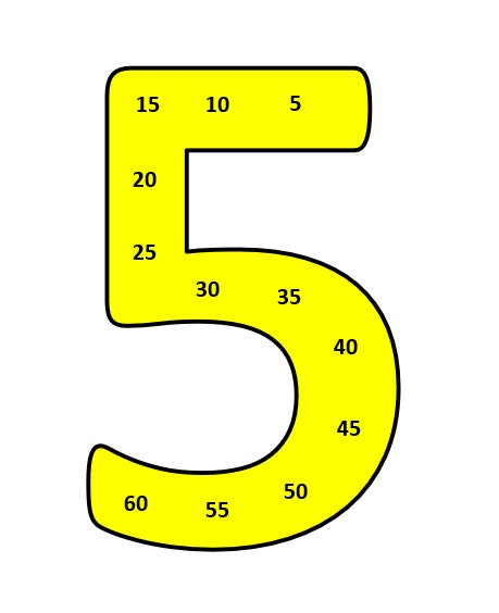 Multiplication Fact Fluency, Skip Counting, Flashcards, Fact Fluency ...