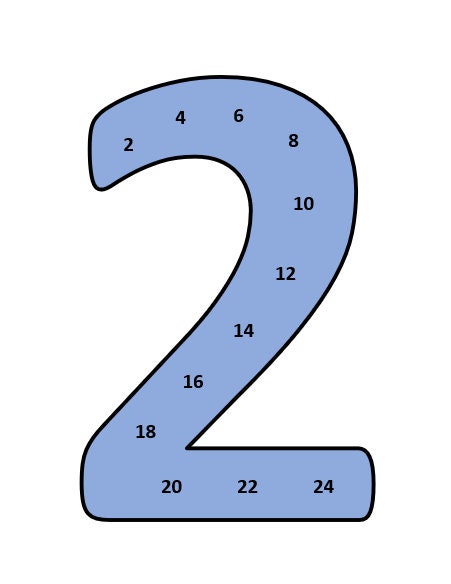 Multiplication Fact Fluency, Skip Counting, Flashcards, Fact Fluency ...