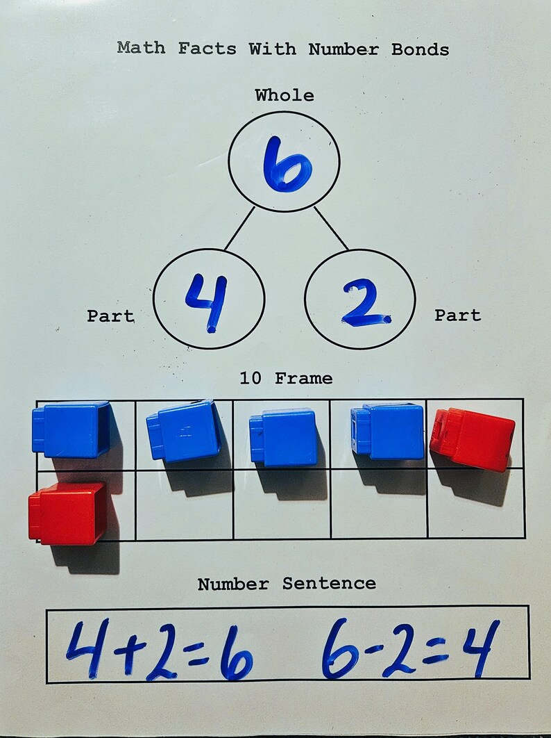 Addition and Subtraction With Number Bonds, Classroom or Homeschool ...